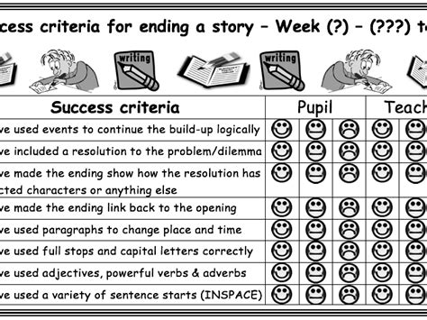 Success Criteria For Story Opening Middle And Ending Teaching Resources