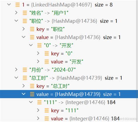 Mybatis Resulttype映射map的坑mybatis Result 转map Key带小数点 Csdn博客