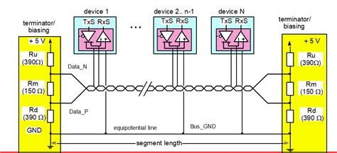 SN65HVD3082E Design A Repeater For MVB Multi Function Vehicle Bus Using RS 485 Trans Receiver