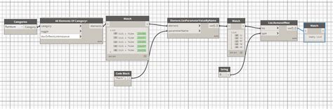 Listremoveifnot Not Working Dynamo