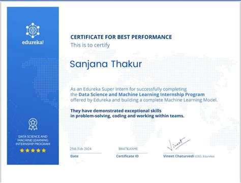 Sanjana Thakur On Linkedin Im Happy To Share That Ive Obtained A New