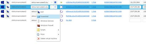 nbitcoin indexer a scalable and fault tolerant block chain indexer codeproject