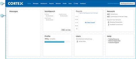Navigating The Cortex Home Page