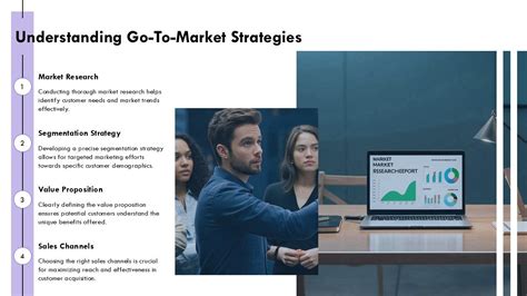 Sample Teleperformance Business Plan Go To Market Strategy Ppt Template St Ai