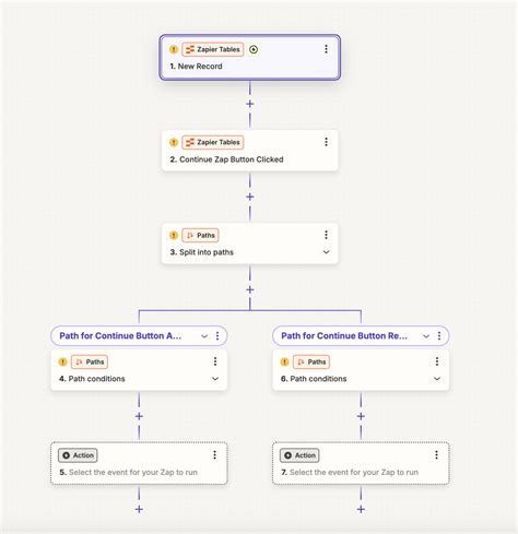 How To Create An Approvals Table With Zapier Tables