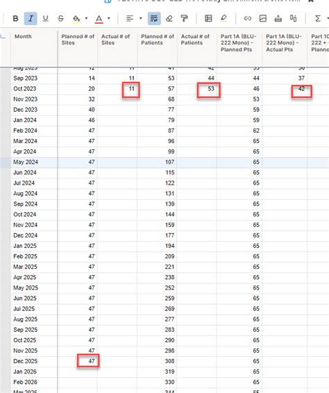 returning last value in a column when rows are added — smartsheet community