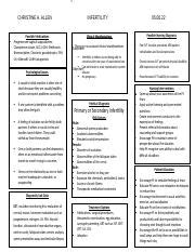 ALLEN C INFERTILITY CONCEPT MAP Docx CHRISTINE A ALLEN Possible Medications