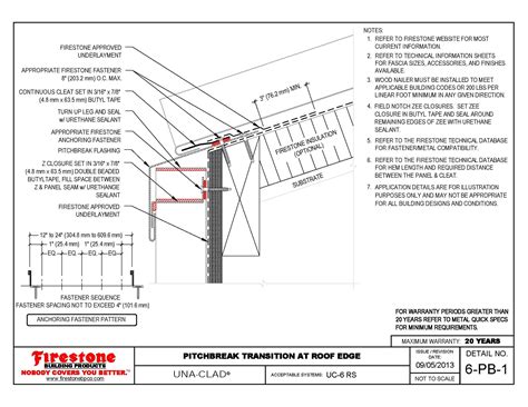 Parts Of A Standing Seam Roof Standing Seam Metal Roof Panels Atas