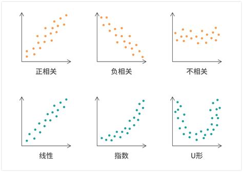 图之典