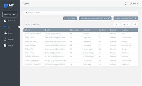 How To Create The Learning Analytics Platform LAP From Scratch DDI
