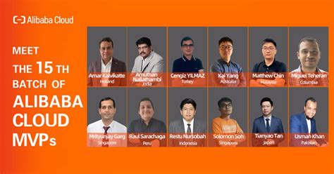 Restu Nursobah On Linkedin Alibabacloud Cloudcomputing 44 Comments