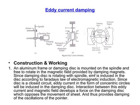 Electrical Instruments Ppt Ppt