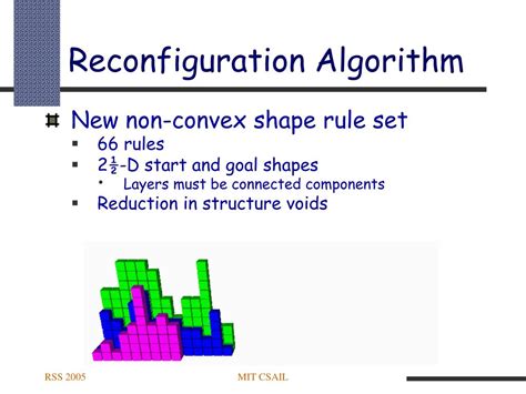 Ppt Generic Distributed Algorithms For Self Reconfiguring Robots
