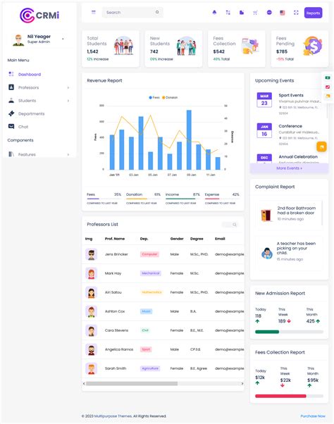 Discover Top Selling Crm Dashboard Ui Kit With Crmi Admin