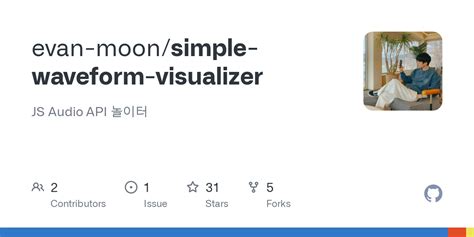 Github Evan Moon Simple Waveform Visualizer Js Audio Api