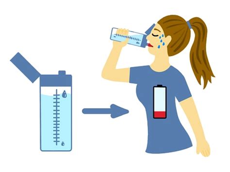 Ilustración De Mujer Deshidratada Antes Y Después De Beber Agua