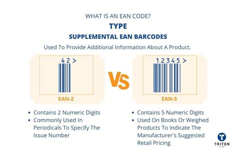 What Is An Ean Code A Guide To Understanding Ean Barcodes