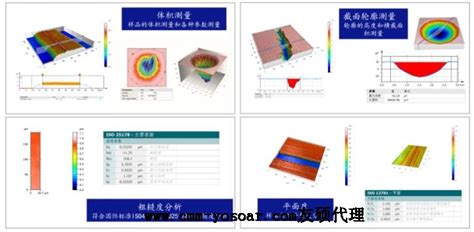 蔡司激光共聚焦显微镜 微纳器件的表征分析 公司资讯 蔡司三坐标授权代理 扫描电镜 蔡司三坐标测量机 工业ct 昆山友硕新材料有限公司