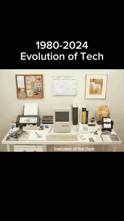 Pi Sulaiman On Linkedin Techevolution Innovation