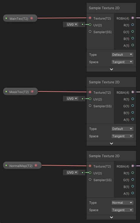 2d Sprite Shader Graph Universal Rp 1507