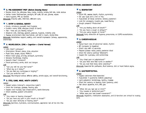 Nurs 101 Comprehensive Nursing Bedside Assessment Checklist Studocu