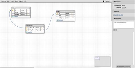 How To Create Database Schemas Quickly And Intuitively With Dbdesigner