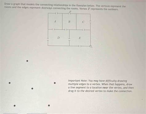 Solved Draw A Graph That Models The Connecting Relationships In The