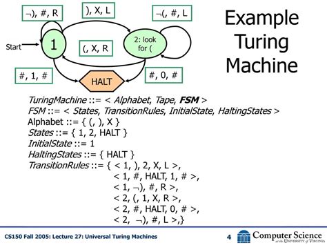 Universal Turing Machine With Example At Warren Short Blog