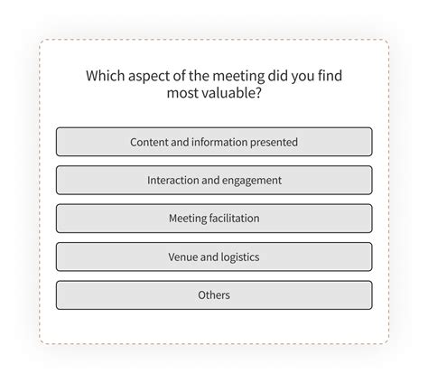 Post Meeting Feedback Survey Questions And Tips To Elevate Engagement