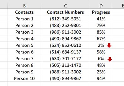 How To Insert Arrows In Excel Easy Ways