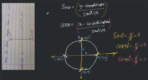 How To Find Angles Value On Axis Filo