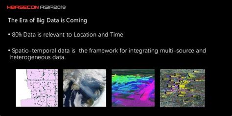Hbaseconasia2019 Spatio Temporal Data Management Based On Ali Hbase G