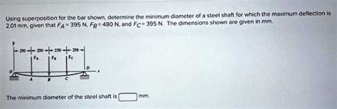 Using Superposition For The Bar Shown Determine The Minimum Diameter Of A Steel Shaft For Which