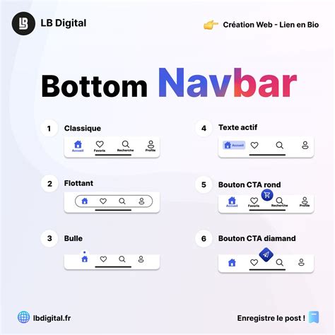 Graphicdesign Ui Ux Programming Webdesigner Webdeveloper