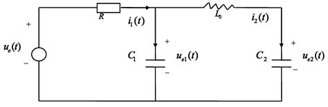 Sensors Free Full Text Globally Optimal Distributed Fusion Filter