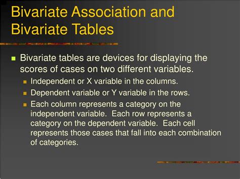 Ppt Ppa 415 Research Methods In Public Administration Powerpoint