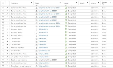 Vcenter Tasks Performed To Deploy De Infrastructure Source Authors