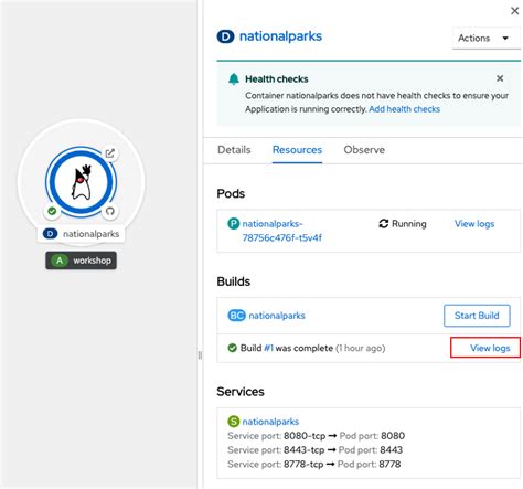 アプリケーションデプロイメント S2itekton · Gitbook