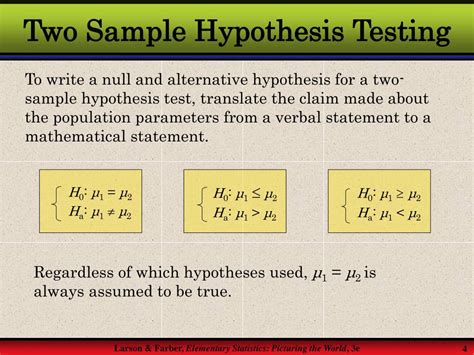 PPT Hypothesis Testing With Two Samples PowerPoint Presentation Free Download ID