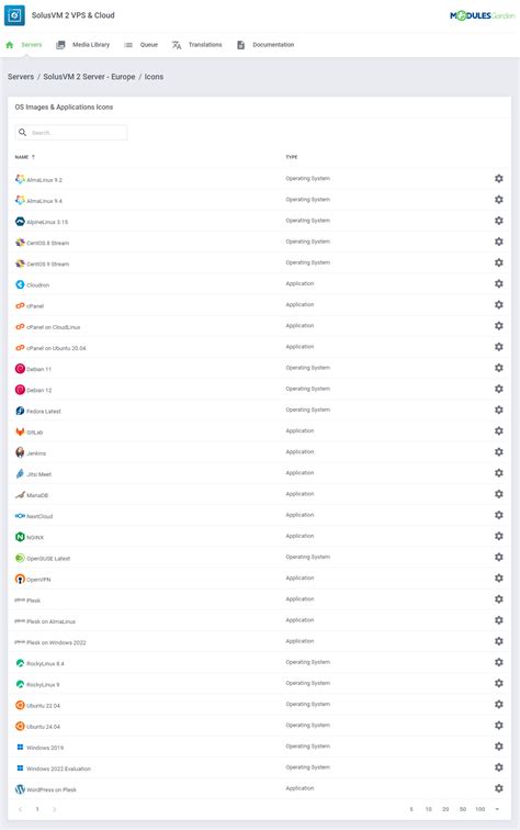 Solusvm 2 Vps And Cloud For Whmcs Modulesgarden
