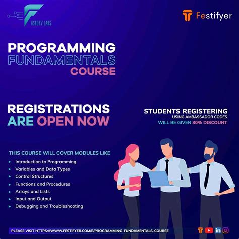 Muhammad Asad Ur Rehman On Linkedin Programmingforce Fastdevlabs