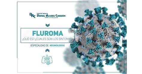 Flurona ¿quÉ Es Y CuÁles Son Sus SÍntomas Centro Médico Daniel