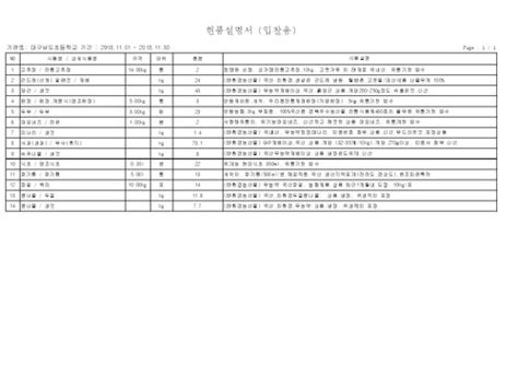 11월우수식재료현품설명서
