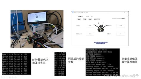 基于树莓派的蓄电池控制系统 raspberry pi 4 电池 csdn博客