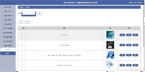 Springboot Vue个人健康管理系统源码和论文答辩ppt个人健康管理系统答辩问题 Csdn博客