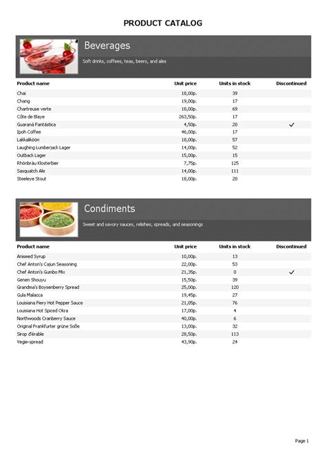 FastReport NET On Mobile Devices Fast Reports