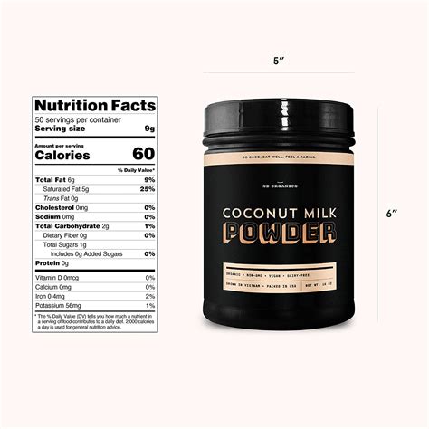 Coconut Milk Powder Hsn Code At Rebecca Skinner Blog