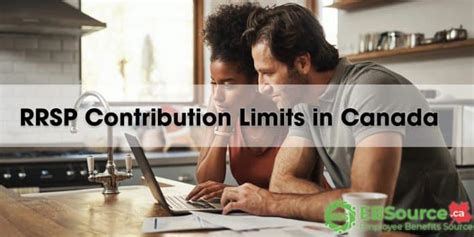 Rrsp Contribution Limits In Canada A Complete Guide