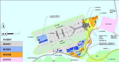 2030 Plan AIRPORT