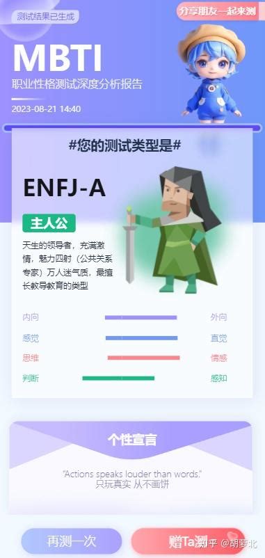 Mbti